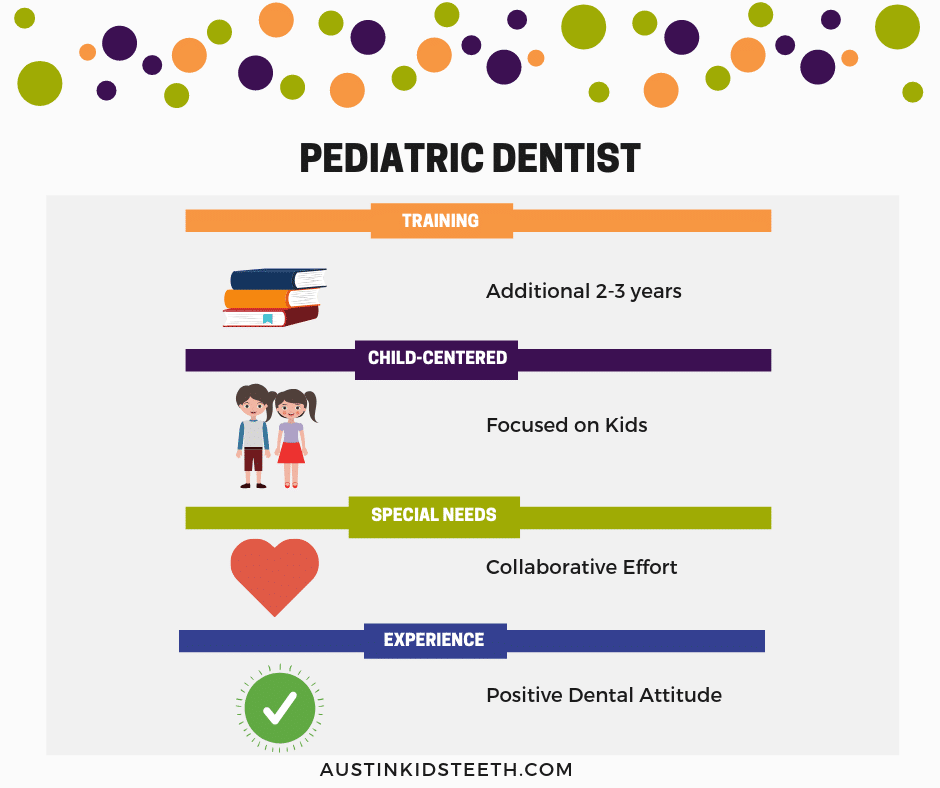 Does my child need a pediatric dentist? - Austin Kids Teeth
